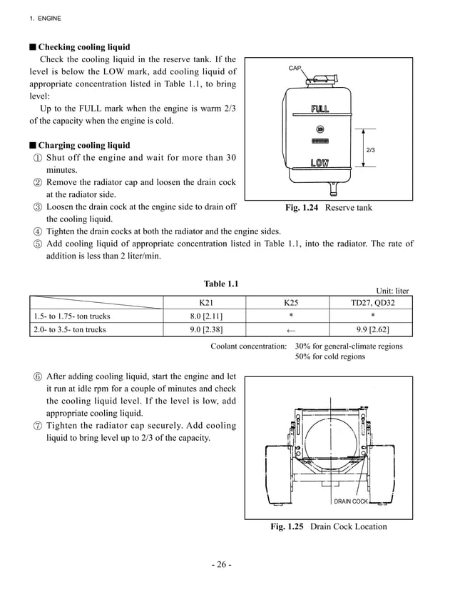 service manual TCM FD15 FD18 FHD20 FG25T3.pdf