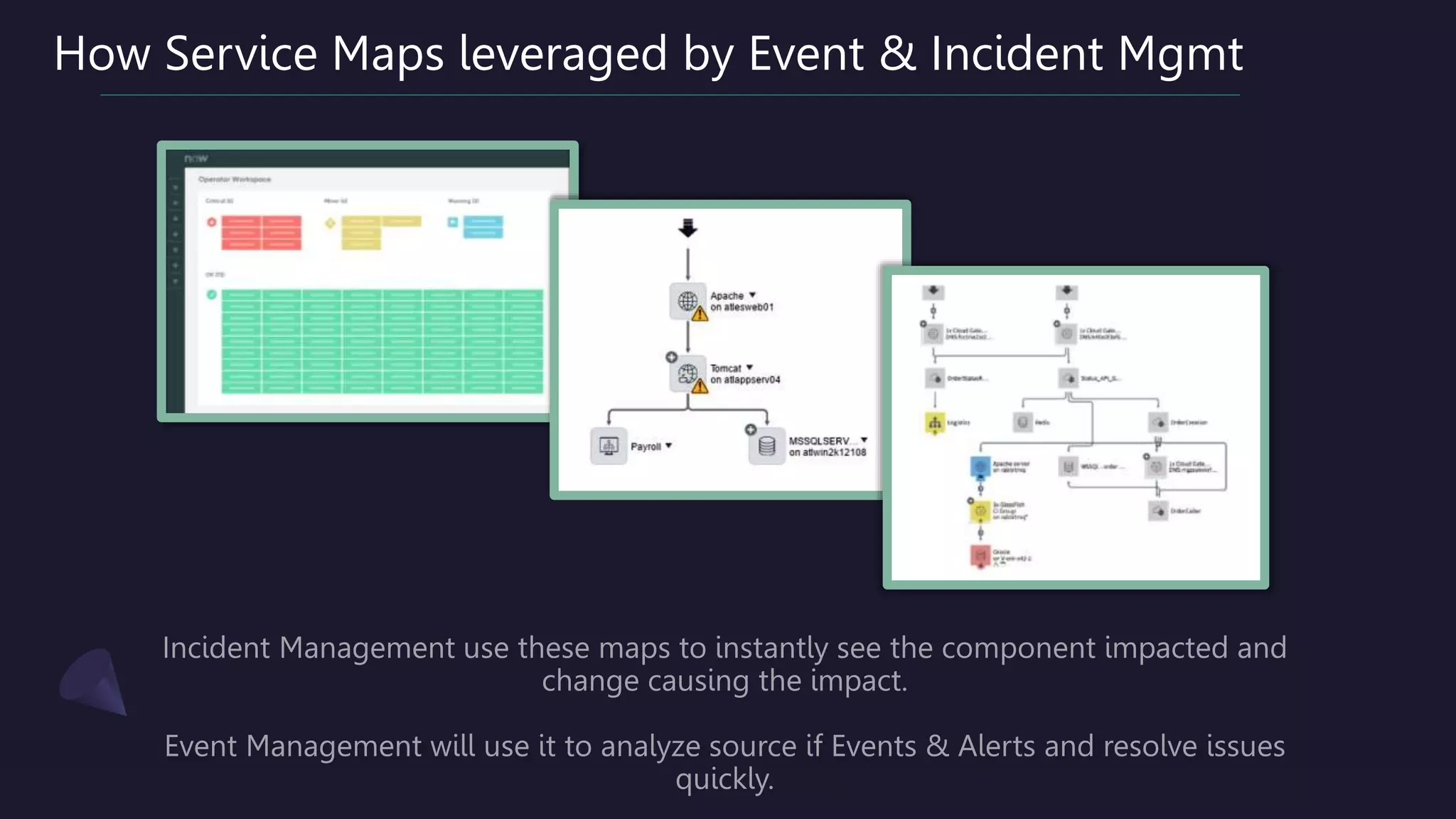 Service Mapping.pptx