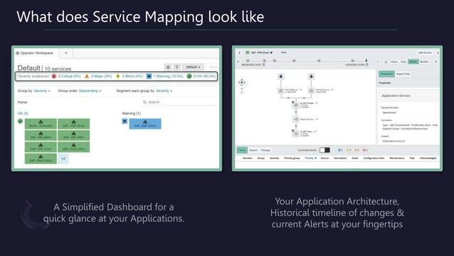 Service Mapping.pptx | Cloud Computing | Internet