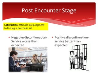 consumer behavior in service encounter | PPT