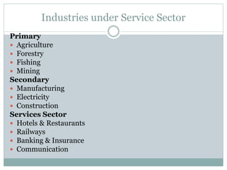 Service marketing | PPT