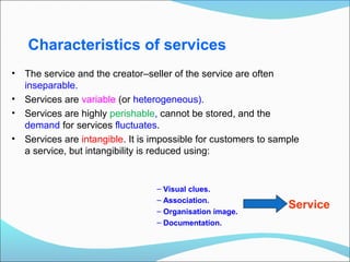 Service Marketing | PPT
