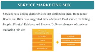 Service Marketing | PPT