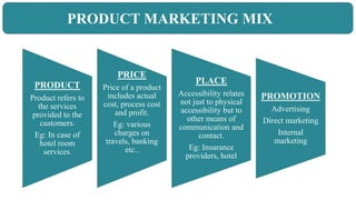 Service Marketing | PPT