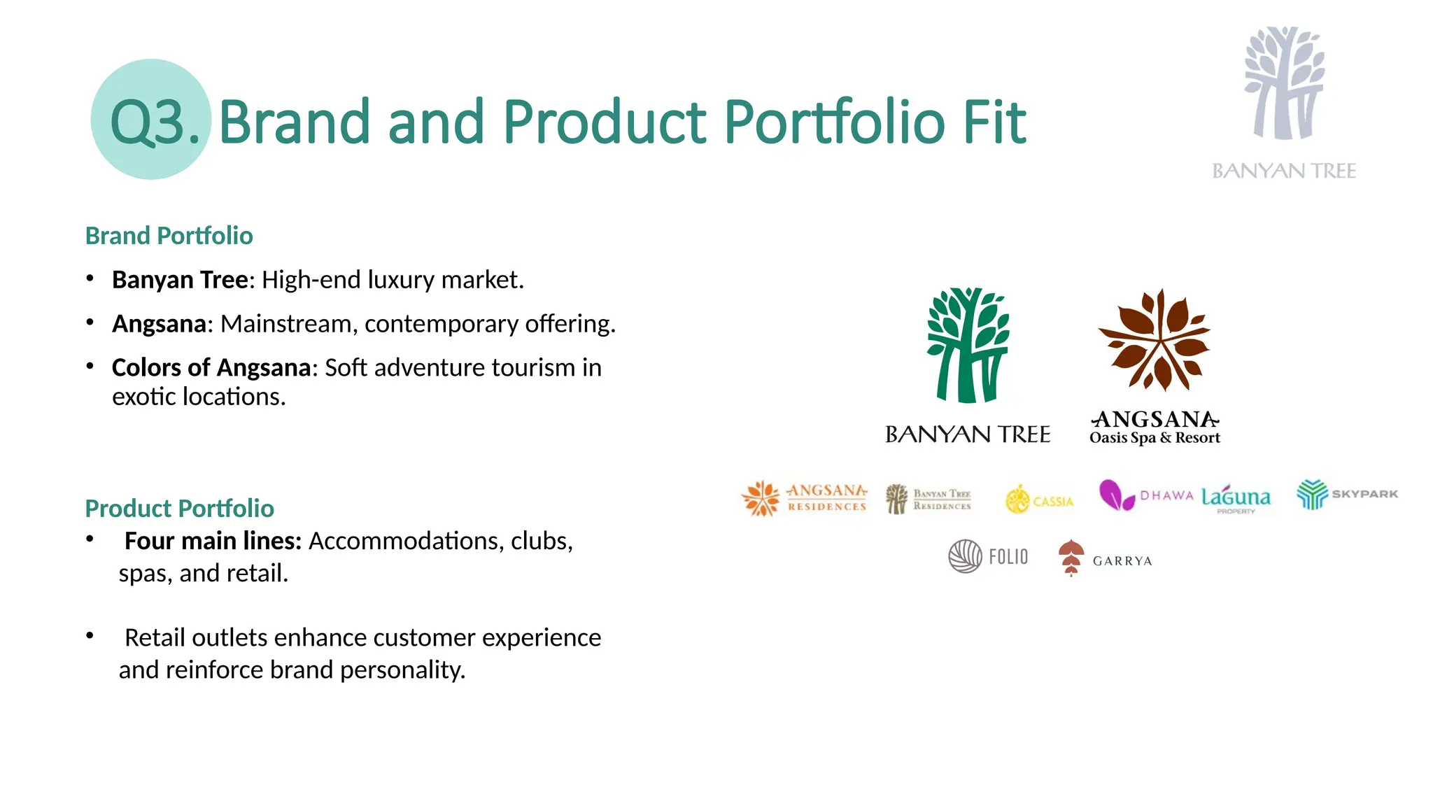 Banyan Tree - Developing a powerful Service Brand - Case Study | PPTX