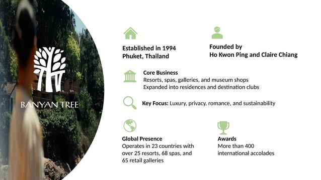 Banyan Tree - Developing a powerful Service Brand - Case Study | PPT