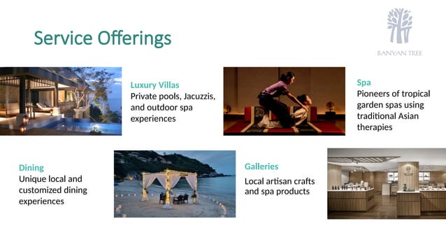 Banyan Tree - Developing a powerful Service Brand - Case Study | PPT