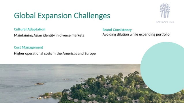 Banyan Tree - Developing a powerful Service Brand - Case Study | PPT