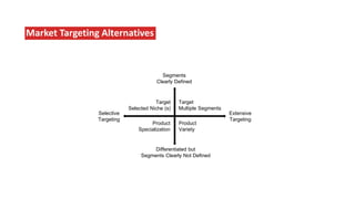Service marketing - Market Targeting Alternatives Grid | PPT