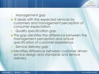 Service marketing | PPT