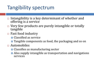 Service marketing1 | PPT