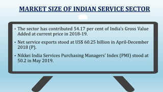 An Analysis of service sector in INDIA | PPT