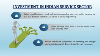 An Analysis of service sector in INDIA | PPTX