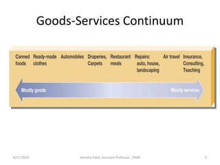 Service marketing introduction, , classification and challenges | PPTX
