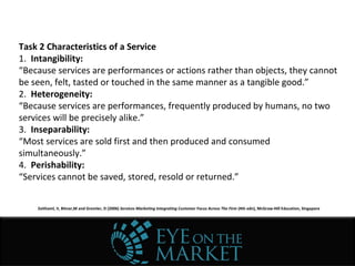 Service Marketing | PPT