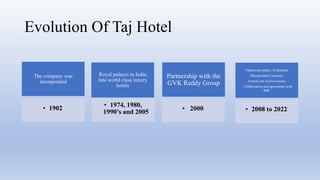 Study on Taj Group of hotels | PPTX