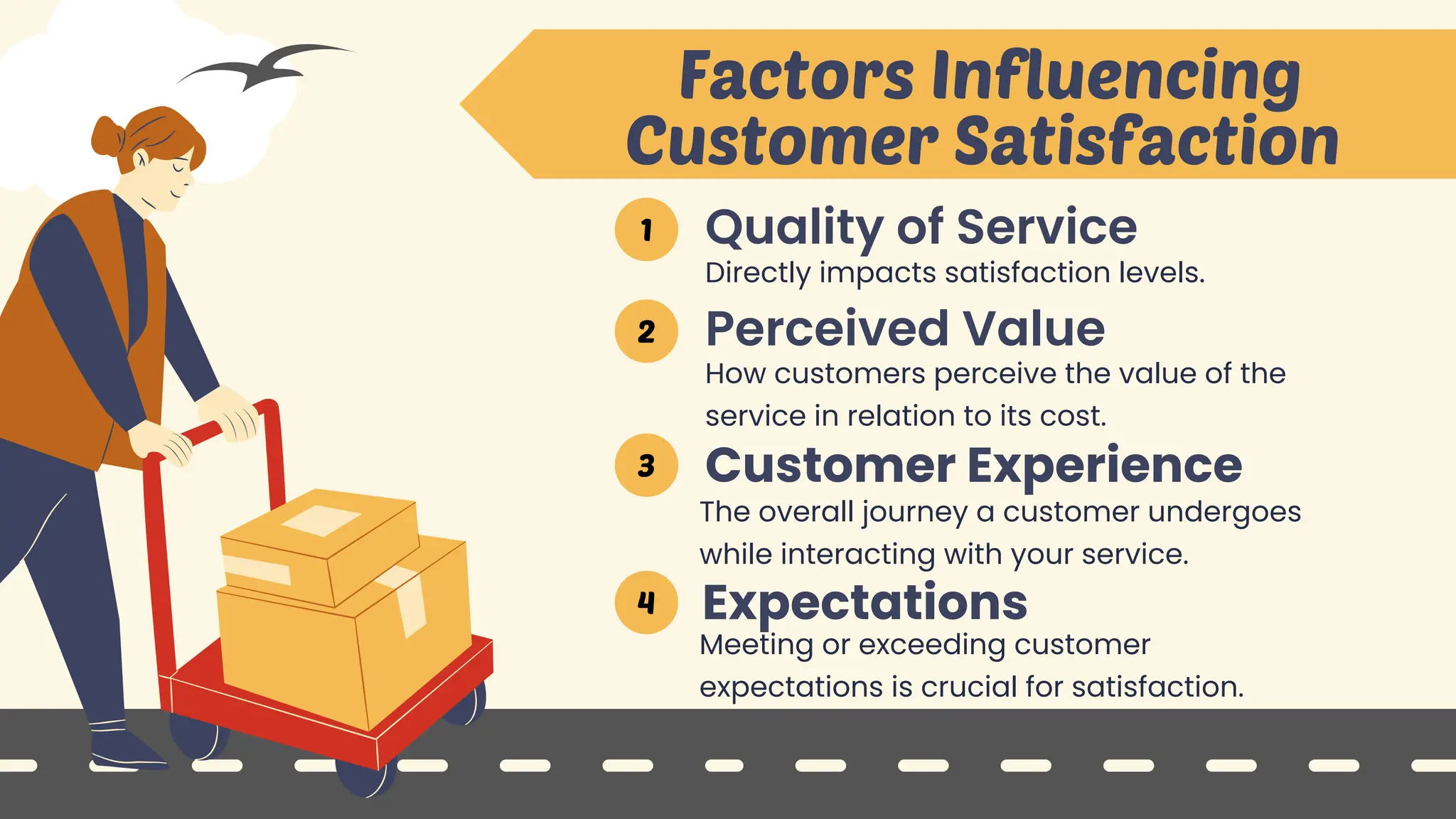 service marketing ppt.pdf