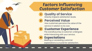 service marketing ppt.pdf