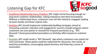 Analysis The GAP Model of KFC/Service Marketing Presentation.pptx