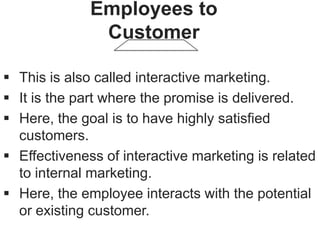 Service marketing triangle | PPTX | Marketing and Advertising | Business