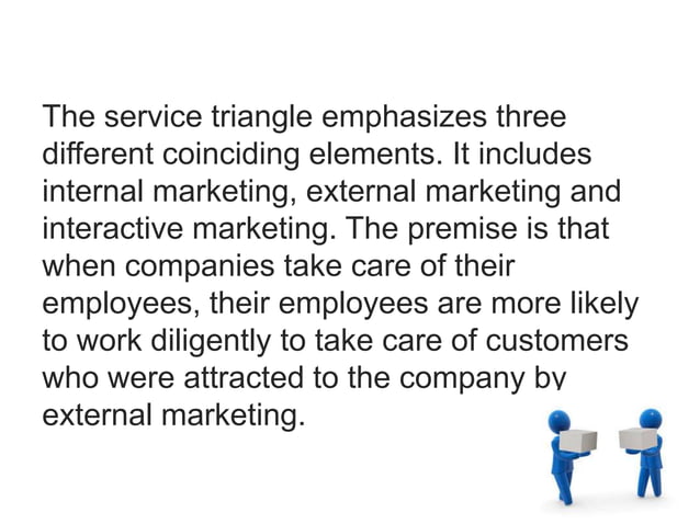 Service marketing triangle | PPTX | Marketing and Advertising | Business