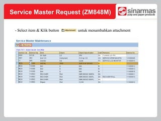 SNService Master Request from ZM848M.ppt