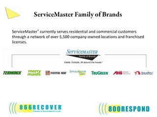 Service Master Response | PPSX