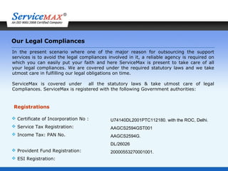 Servicemax company profile ppt | PPT