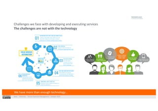 Service Operations Management Challenges | PDF