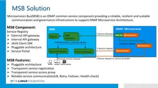 Service mesh in action with onap | PPT