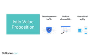Service Mesh in Practice | PDF