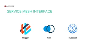 Service mesh interface by Barry Williams, Altoros | PPT
