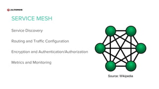 Service mesh interface by Barry Williams, Altoros | PPT