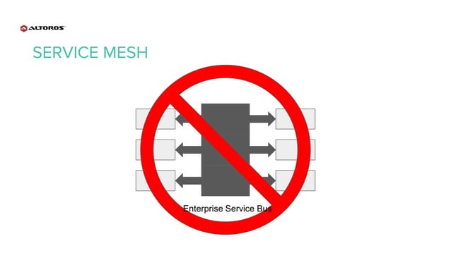 Service mesh interface by Barry Williams, Altoros | PPT