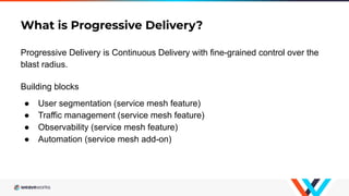 Intro to Service Meshes & Progressive Delivery (WOUG) | PPT