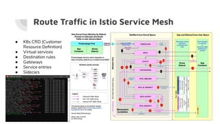 Service Mesh For Beginner | PPT