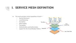 Service Mesh For Beginner | PPT