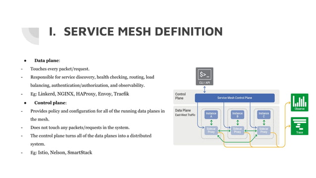 Service Mesh For Beginner | PPT
