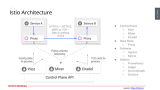 Service mesh with istio | PDF