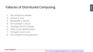 Service mesh with istio | PDF