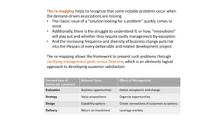 Unlearning and Relearning ITSM | PPT