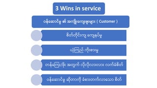 Service Mindset in Workplace.pdf