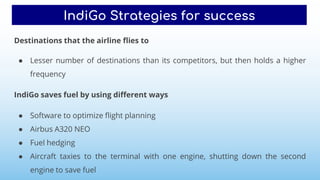 Indigo - Service Marketing (Study) | PPT