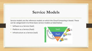1.Service Models of Cloud Computing .pptx