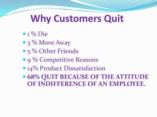 Customer Services Presentation.ppt