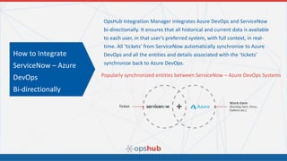 How to Integrate ServiceNow with Azure DevOps | PPTX
