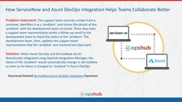 How to Integrate ServiceNow with Azure DevOps | PPTX | Cloud Computing ...