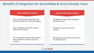 How to Integrate ServiceNow with Azure DevOps | PPTX