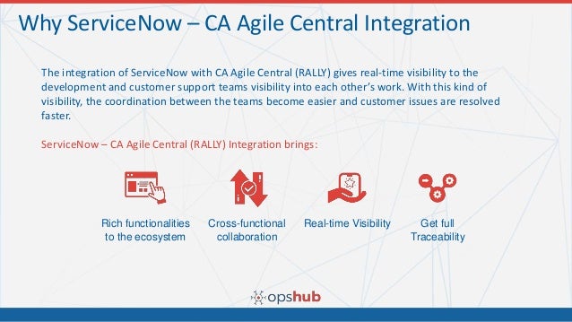 How to Integrate ServiceNow with CA Agile Central (RALLY)