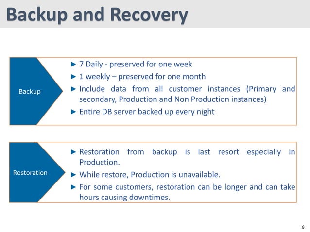 ServiceNow - Introduction.pptx | Cloud Computing | Internet